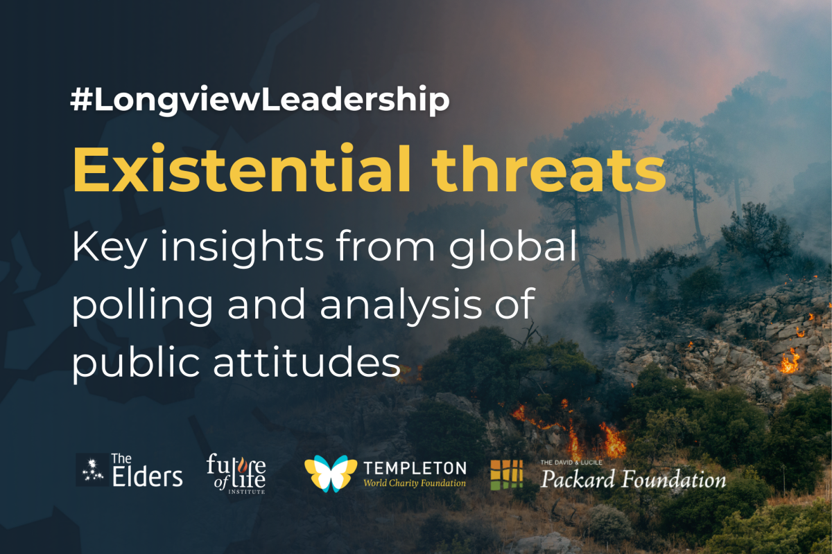 Existential threats: global public attitudes